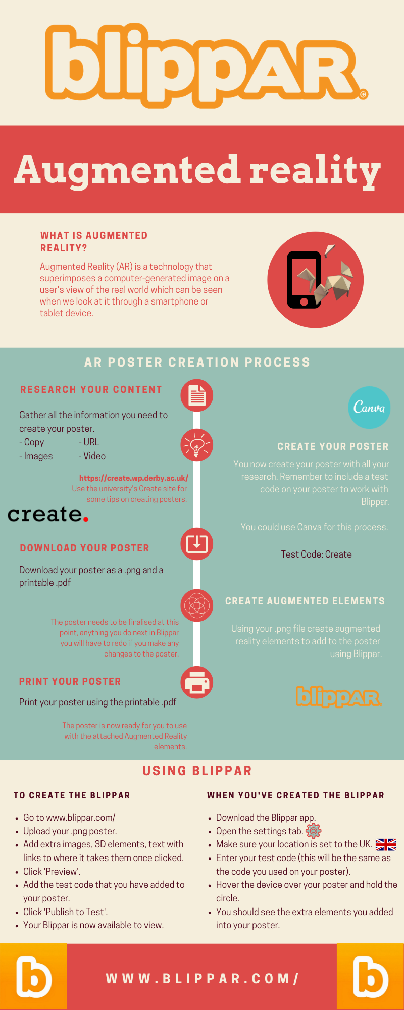 AR – Creating made easy